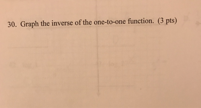 Solved 30. Graph the inverse of the one-to-one function. (3 | Chegg.com