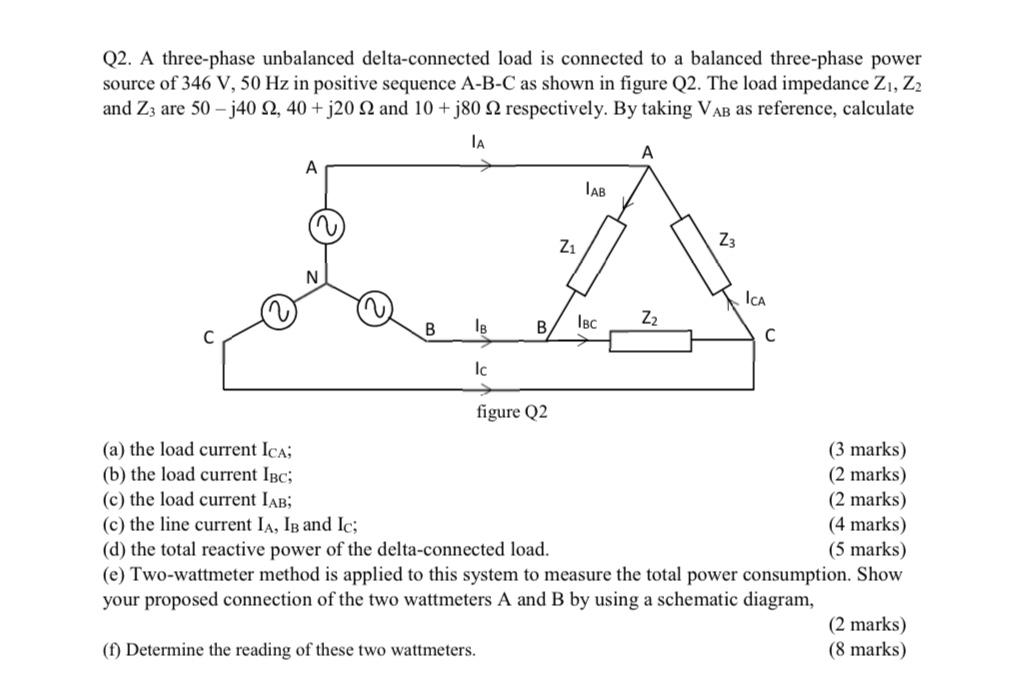 Solved Q2. A three-phase unbalanced delta-connected load is | Chegg.com
