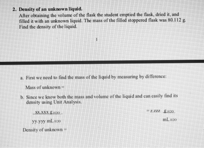 Solved 2. Density of an unknown liquid. After obtaining the | Chegg.com