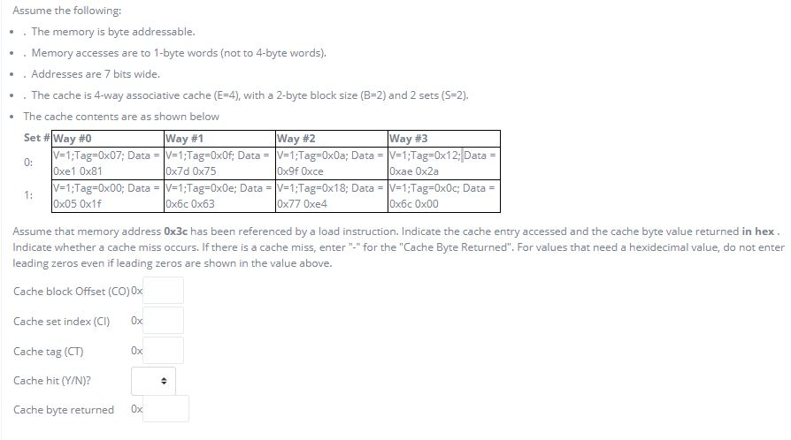 Solved Assume The Following The Memory Is Byte Addressable 