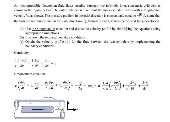 Solved An incompressible Newtonian fluid flows steadily | Chegg.com