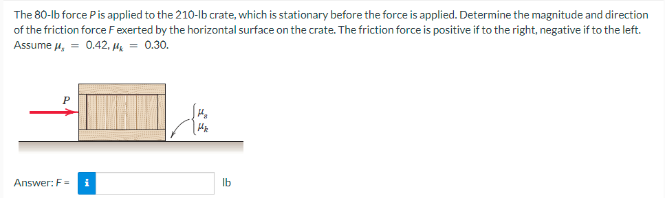 Solved The 80 -Ib force P is applied to the 210 -Ib crate, | Chegg.com