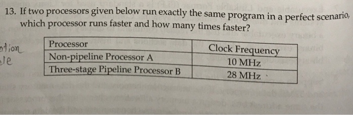 Solved If two processors given below run exactly the same | Chegg.com