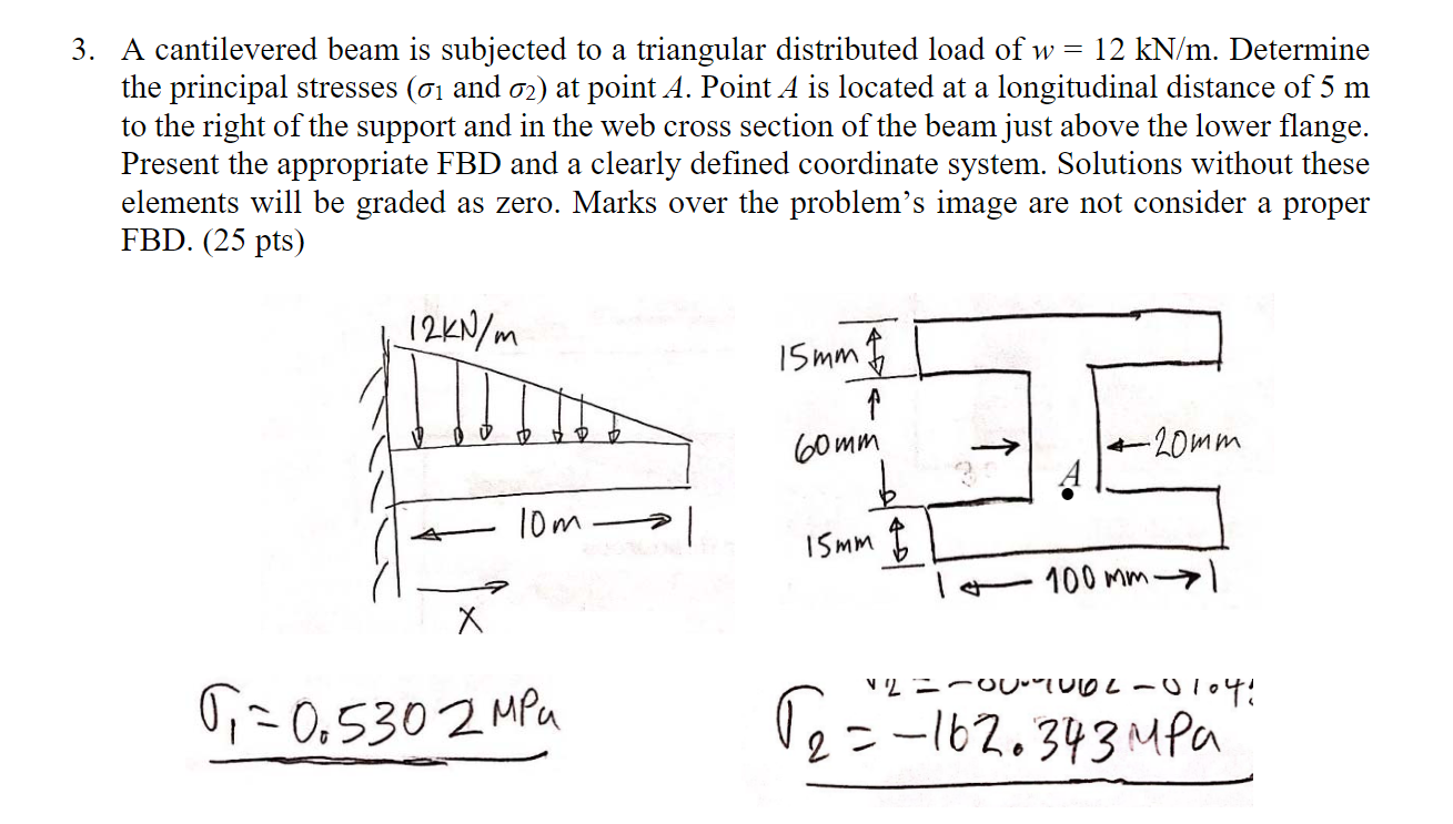 Solved 3. A cantilevered beam is subjected to a triangular | Chegg.com