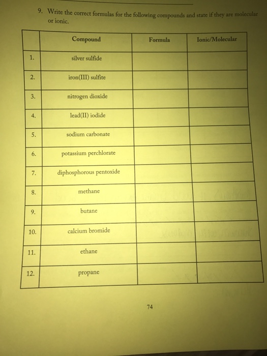 Solved Write the correct formulas for the following | Chegg.com