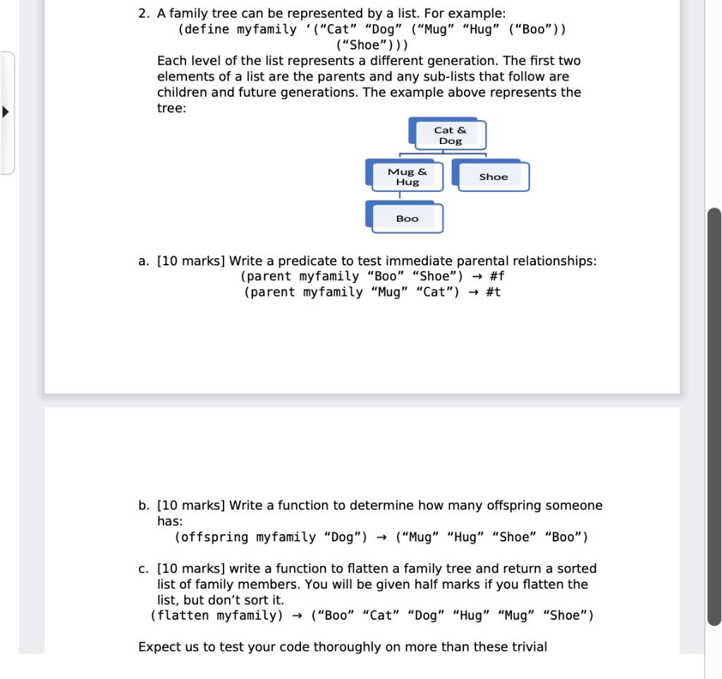 Solved 2. A family tree can be represented by a list. For | Chegg.com