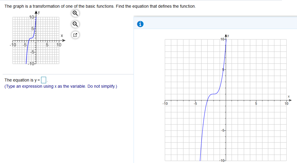 Solved The graph is a transformation of one of the basic | Chegg.com