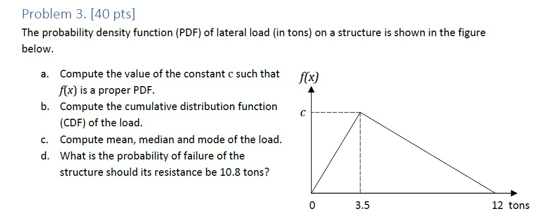 Solved Problem 3. [40 pts] The probability density function | Chegg.com