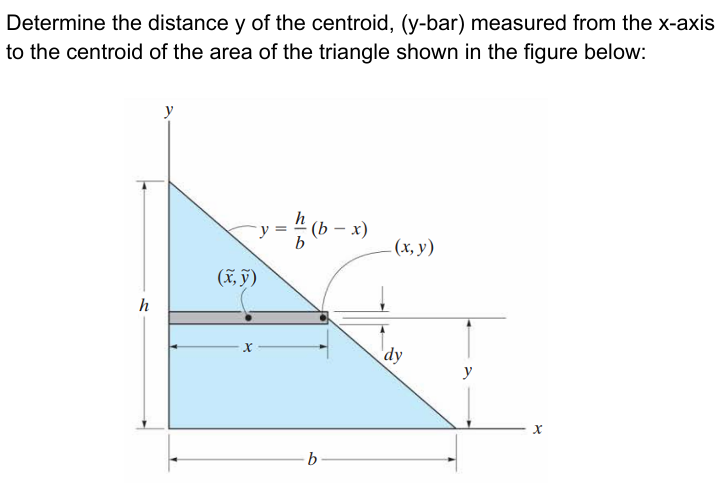 Solved Determine the distance y ﻿of the centroid, ( y-bar) | Chegg.com