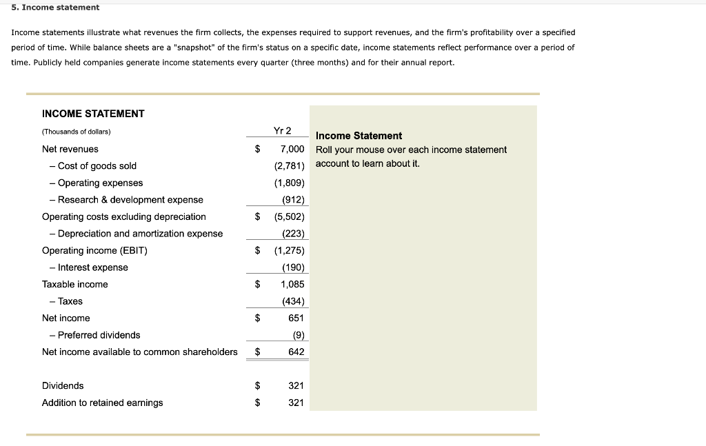 Solved 5. Income statement Income statements illustrate what | Chegg.com