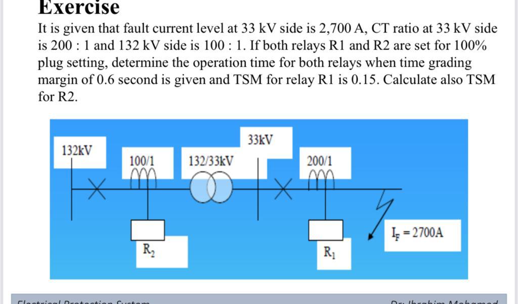 Solved It is given that fault current level at 33kV side is | Chegg.com