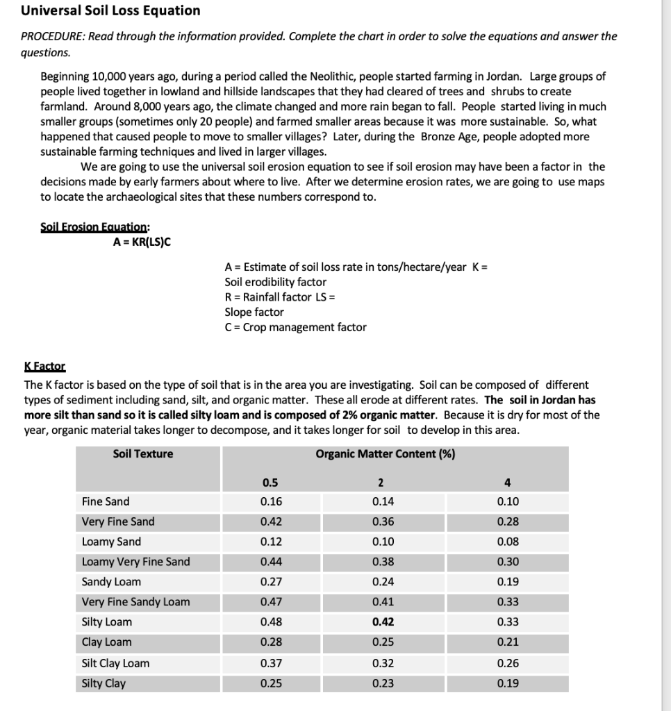 Solved Universal Soil Loss Equation PROCEDURE: Read through | Chegg.com