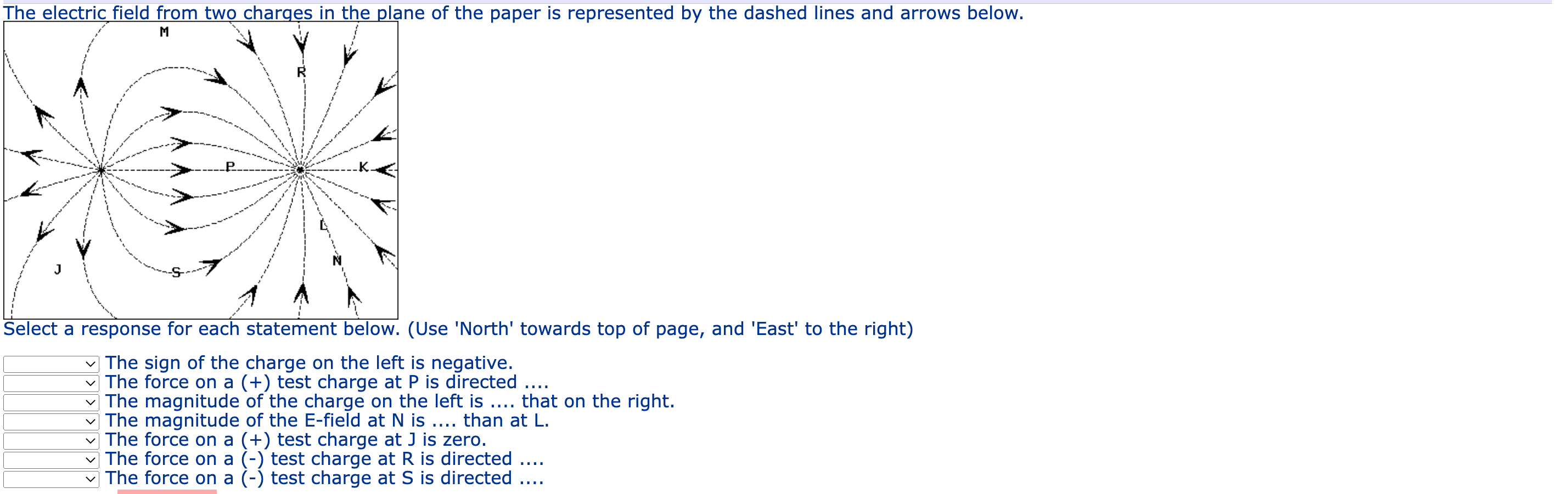 Solved The sign of the charge on the left is negative. The | Chegg.com