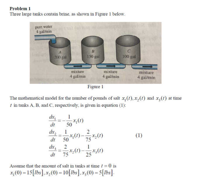 Solved Problem 1 Three large tanks contain brine, as shown | Chegg.com