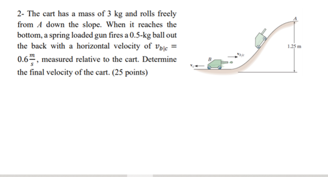 Solved The cart has a mass of 3 kg and rolls freely from A | Chegg.com