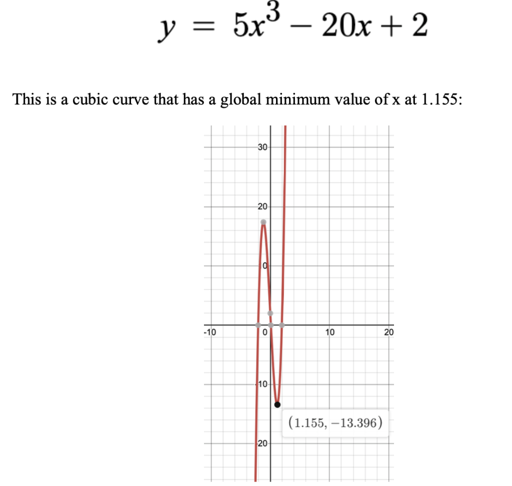 Solved Use Python only Find the value of x-axis at which | Chegg.com