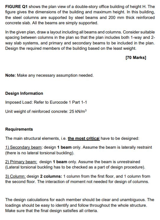 FIGURE Q1 shows the plan view of a double-story | Chegg.com