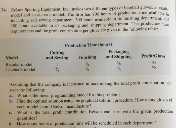 Solved Kelson Sporting Equipment. Inc., makes two different | Chegg.com