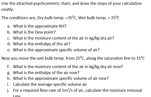 Solved Use the attached psychrometric chart, and draw the | Chegg.com