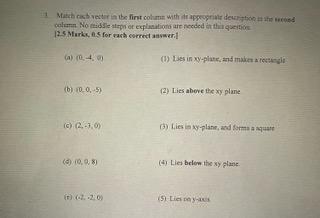 Solved Match sector in the first columns with appropriate | Chegg.com