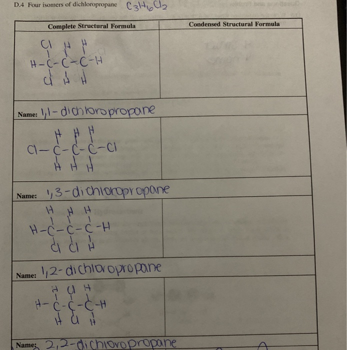 Solved D4 Four isomers of dichloropropane CC2 Complete | Chegg.com