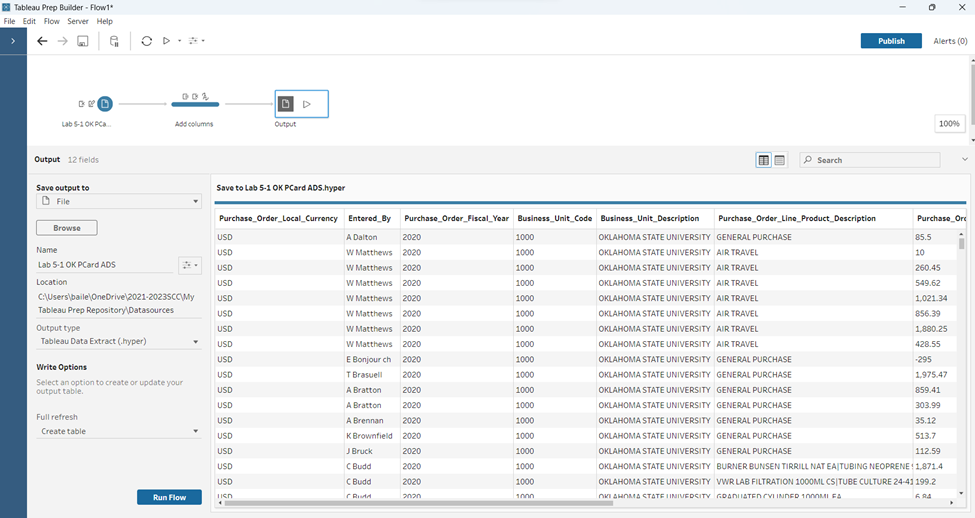 Solved The State of Oklahoma captures purchase card | Chegg.com
