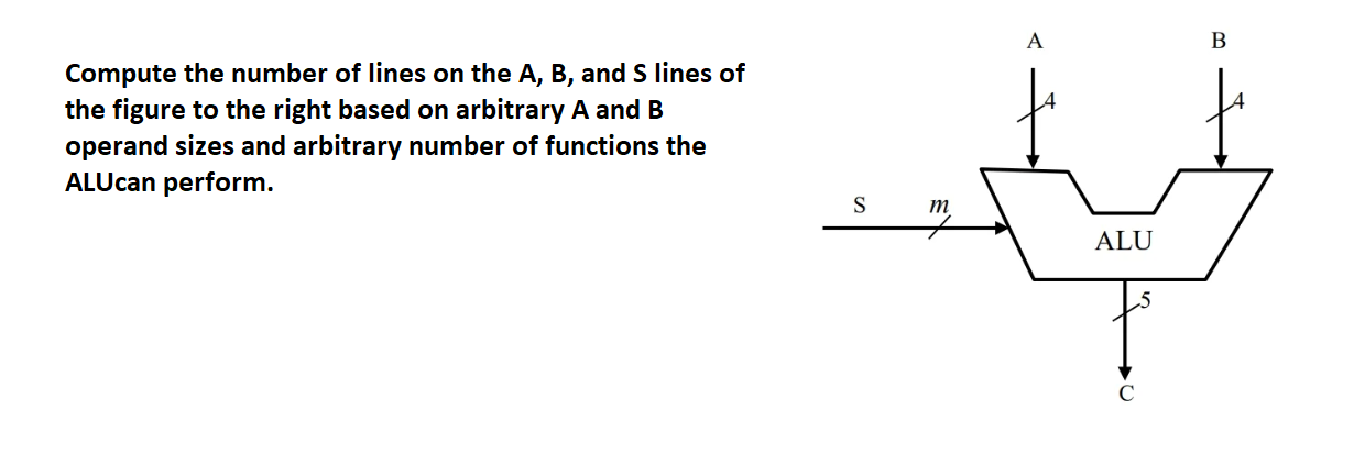 Solved Compute the number of lines on the A, B, and S lines | Chegg.com