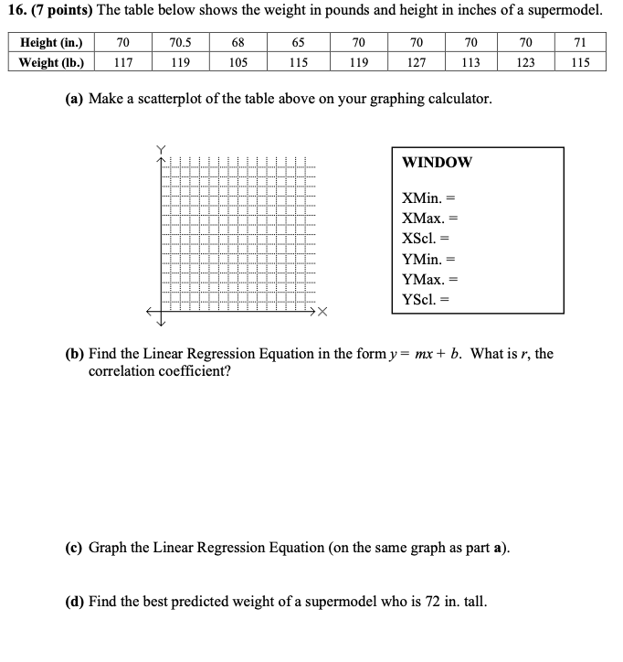 Solved (a) Make a scatterplot of the table above on your | Chegg.com