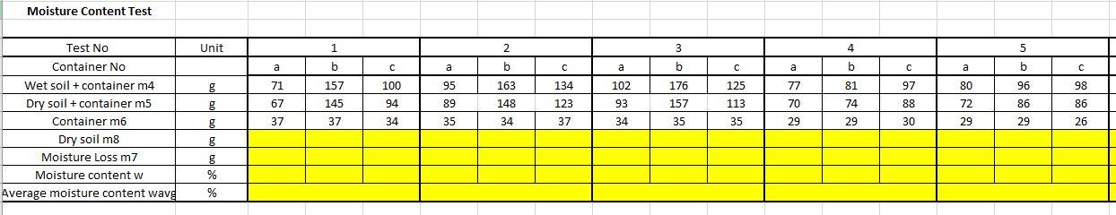 Solved Based On Astm D698 Determine The Value In The Blank