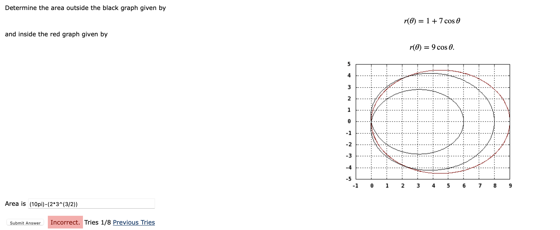 Solved Determine the area outside the black graph given | Chegg.com