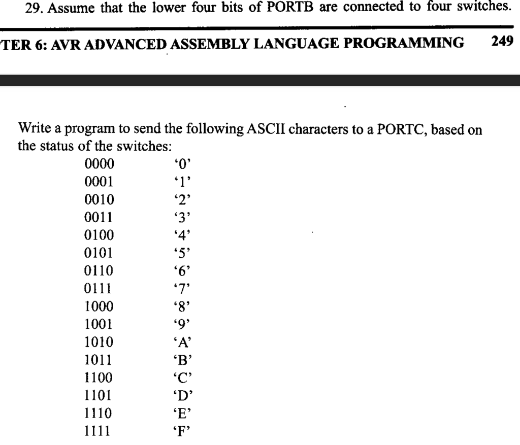 Solved 29. Assume that the lower four bits of PORTB are | Chegg.com