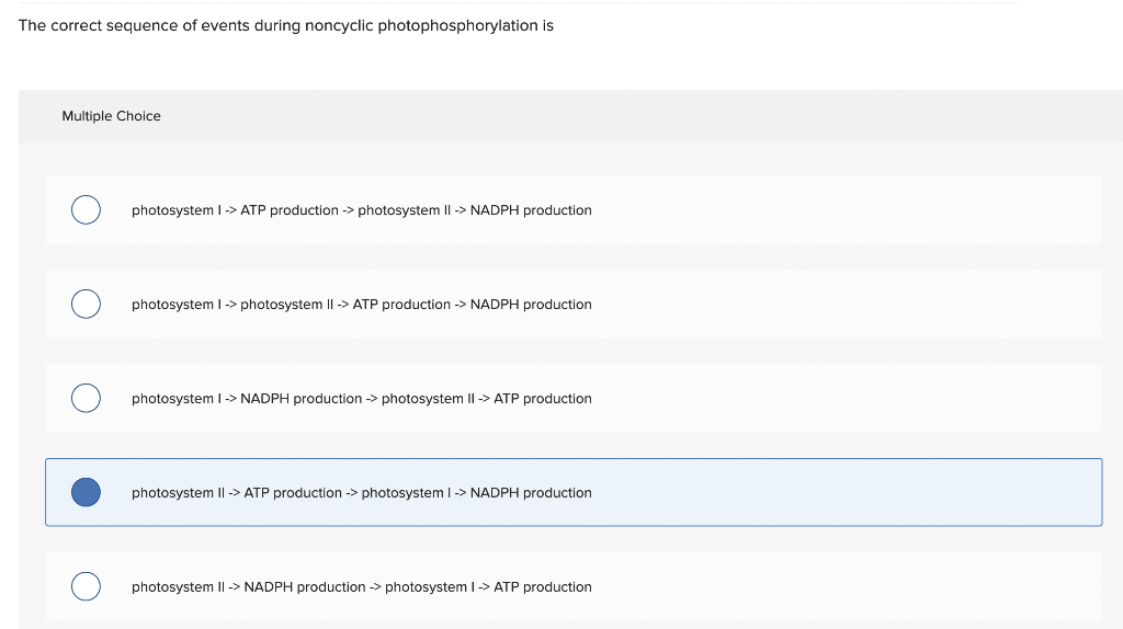 Solved The correct sequence of events during noncyclic | Chegg.com