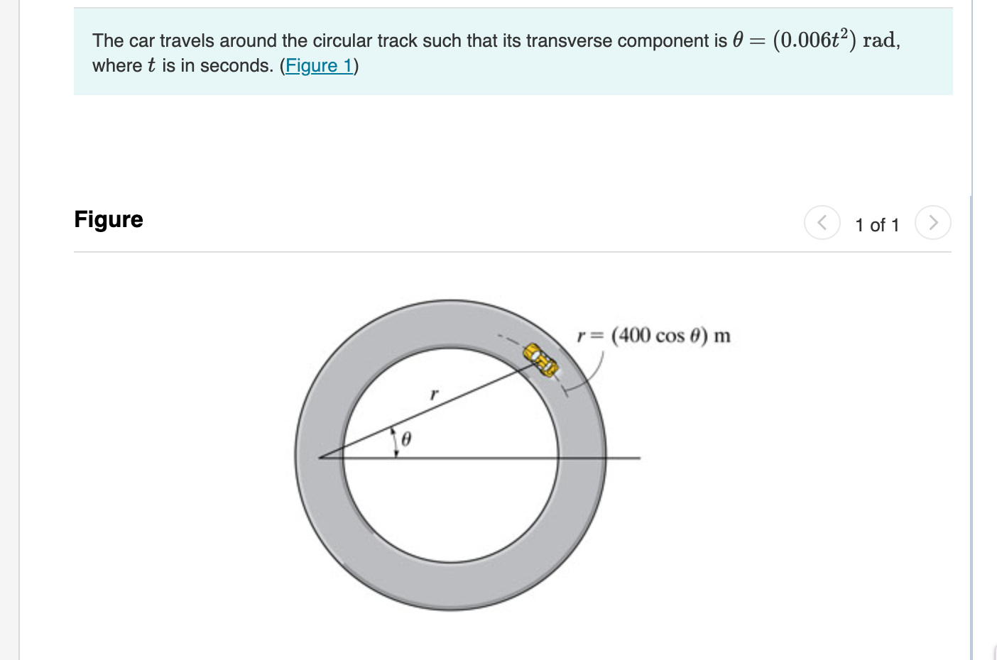Solved The car travels around the circular track such that | Chegg.com