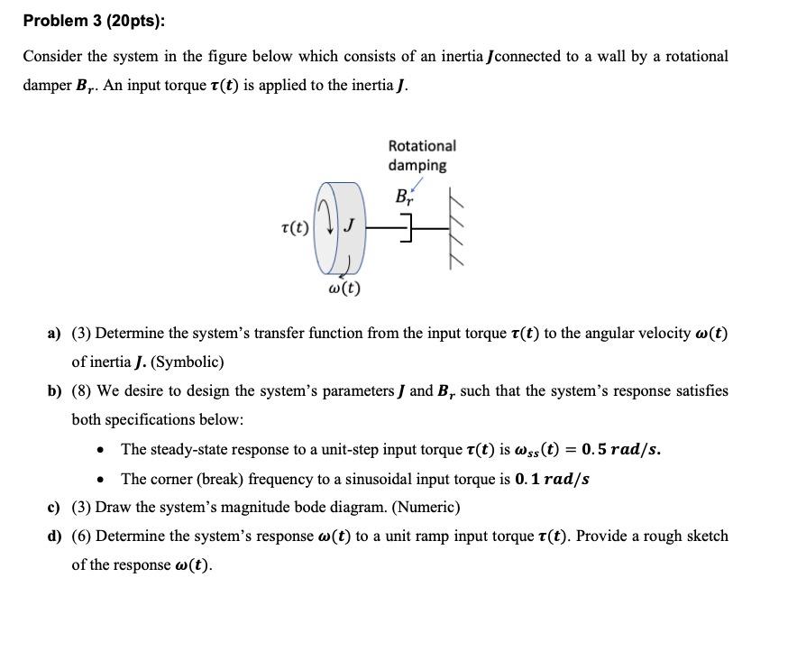 Solved Problem 3 (20pts): Consider the system in the figure | Chegg.com