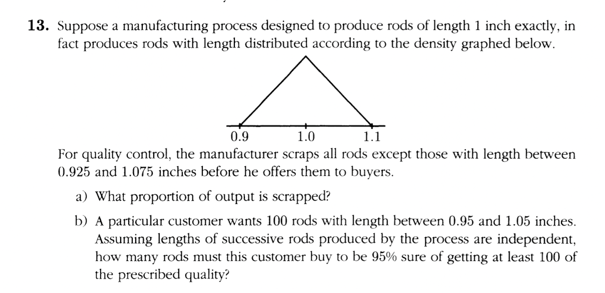 Suppose a manufacturing process designed to produce | Chegg.com