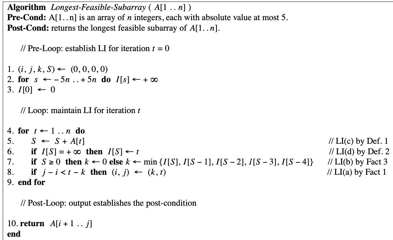 You are supposed to provide an algorithm for both | Chegg.com