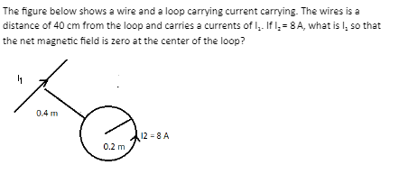 Solved The figure below shows a wire and a loop carrying | Chegg.com