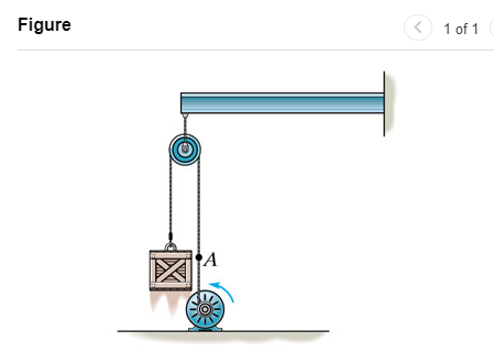 Solved The motor pulls on the cable at A with a force | Chegg.com
