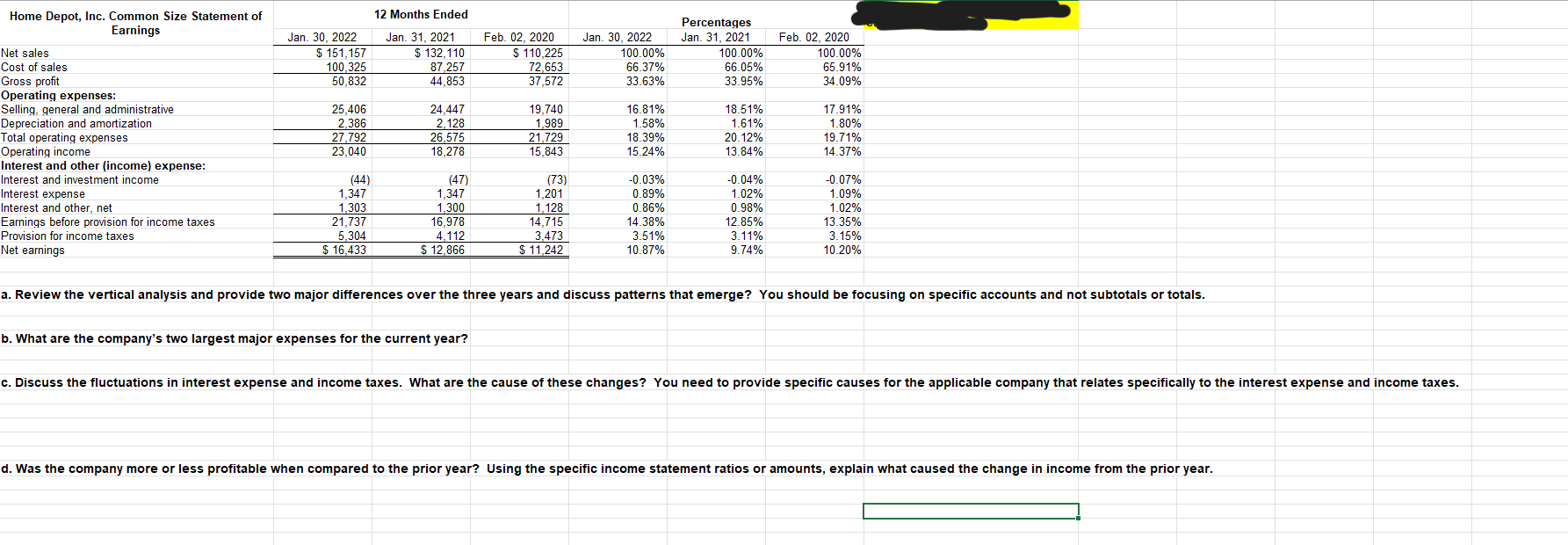 Solved b. What are the company's two largest major expenses | Chegg.com