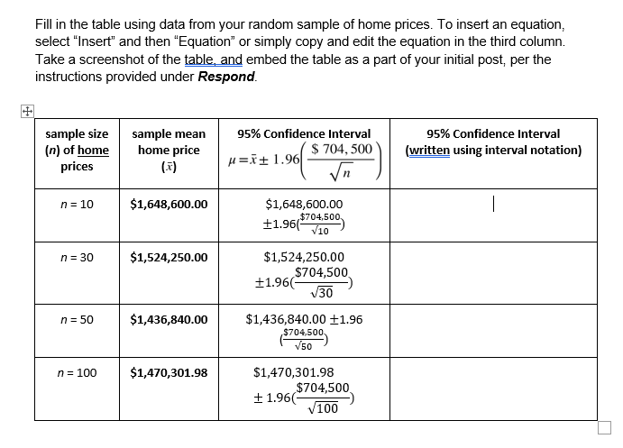 Solved For the Real Estate Evaluation Project, you have been | Chegg.com
