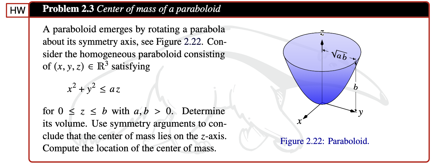 Solved A paraboloid emerges by rotating a parabola about its | Chegg.com