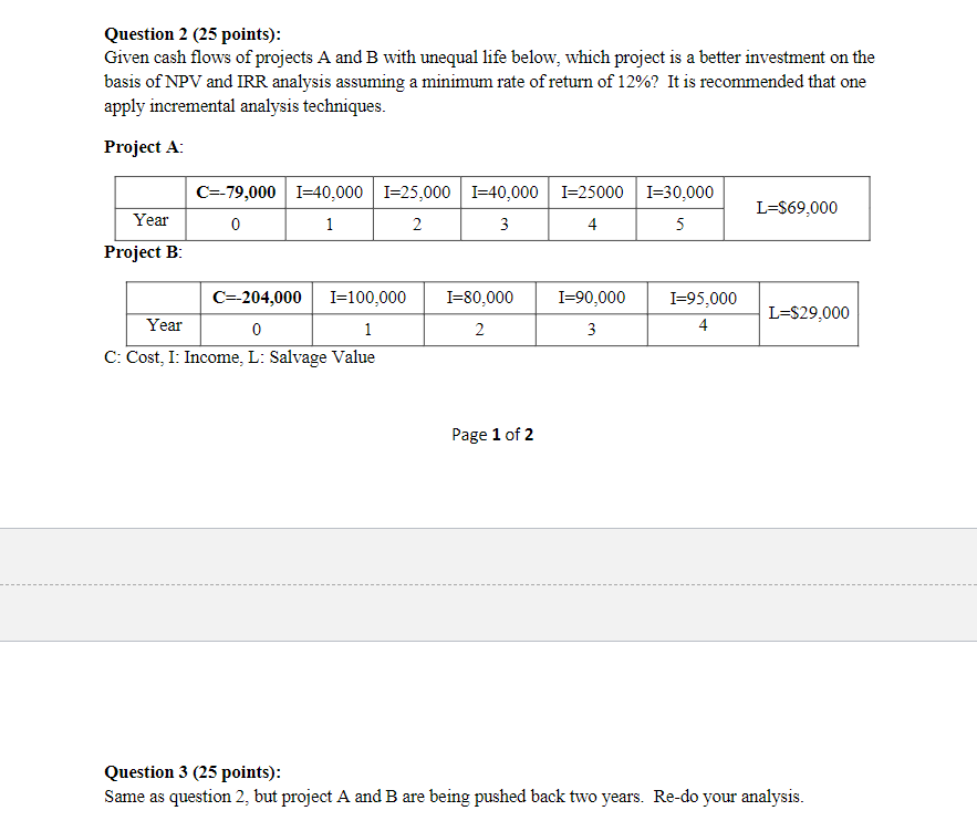 Solved Question 2 (25 points): Given cash flows of projects | Chegg.com