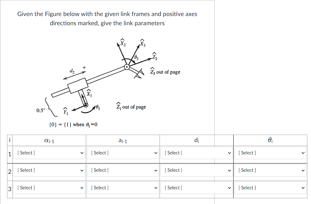 Solved Given the Figure below with the given link frames and | Chegg.com