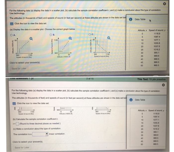 Solved For the following data in a scatter plot (b) | Chegg.com