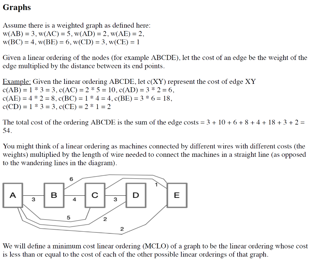 Describe a backtracking brute-force scheme that will | Chegg.com