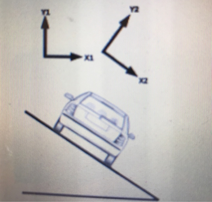 Solved An engineer must design a curved exit ramp for a | Chegg.com