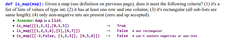 Solved A list of maps is given: Create the following | Chegg.com