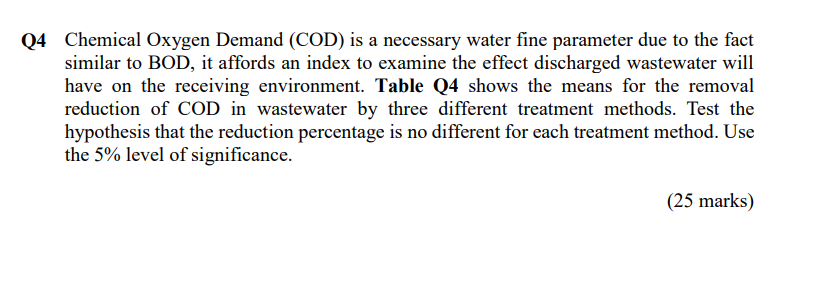Solved Q4 Chemical Oxygen Demand (COD) is a necessary water | Chegg.com
