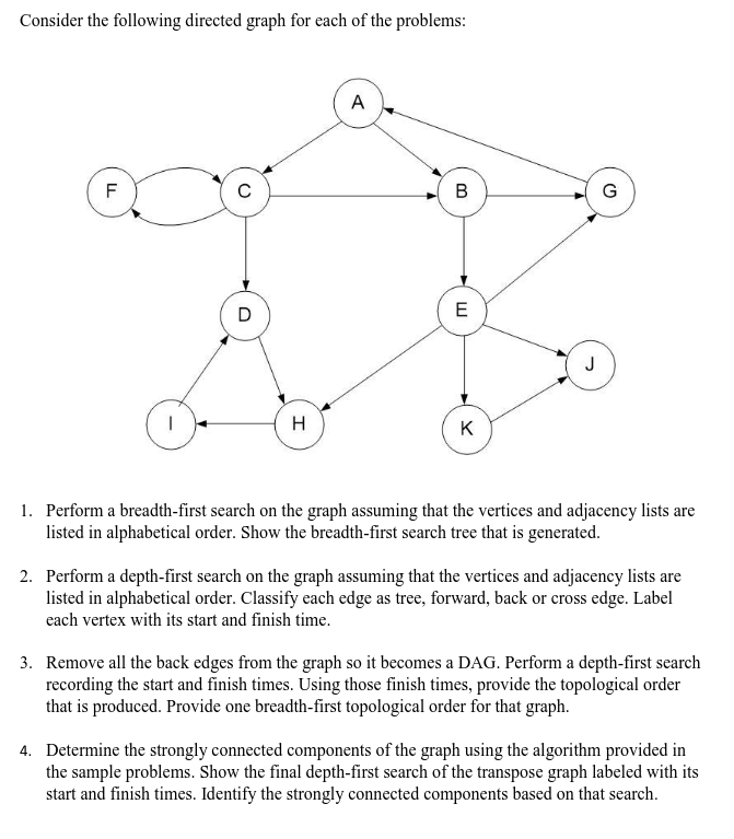 Solved Consider the following directed graph for each of the | Chegg.com