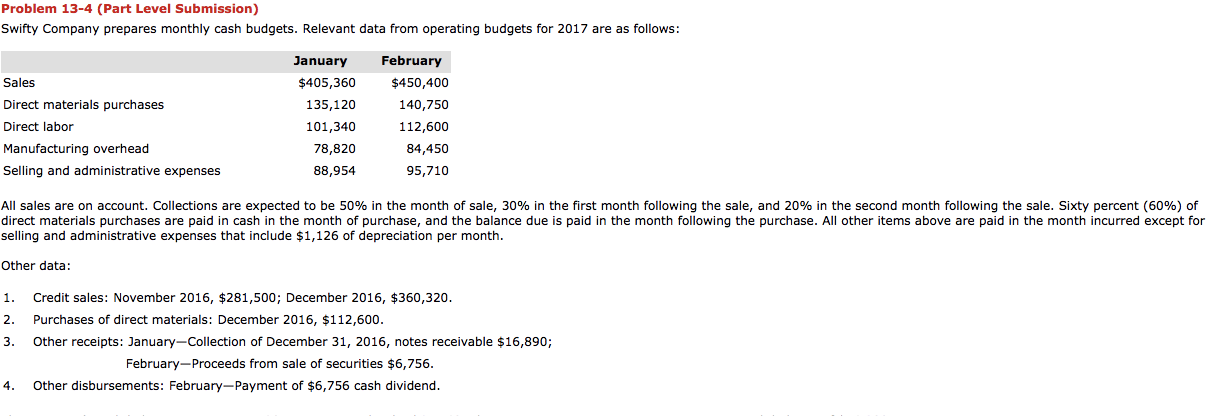 Solved Problem 13-4 (Part Level Submission) Swifty Company | Chegg.com